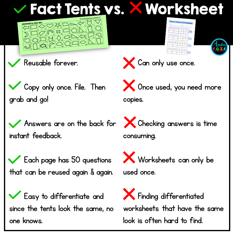 Geometry Activities Worksheet Alternative | Geometry Math Tents | Made ...