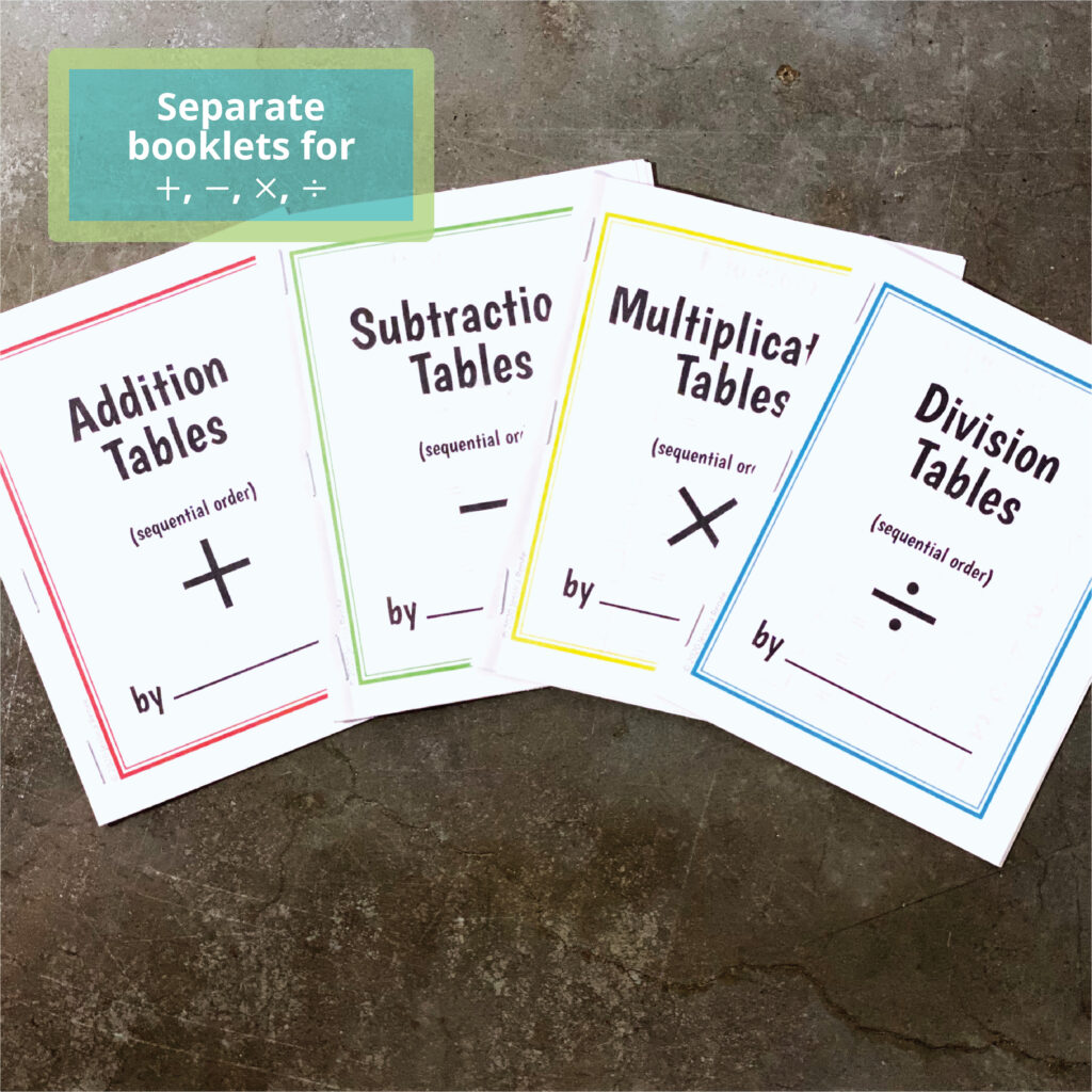 Montessori Math Facts Booklets (Sequential Order) for Fluency Practice ...