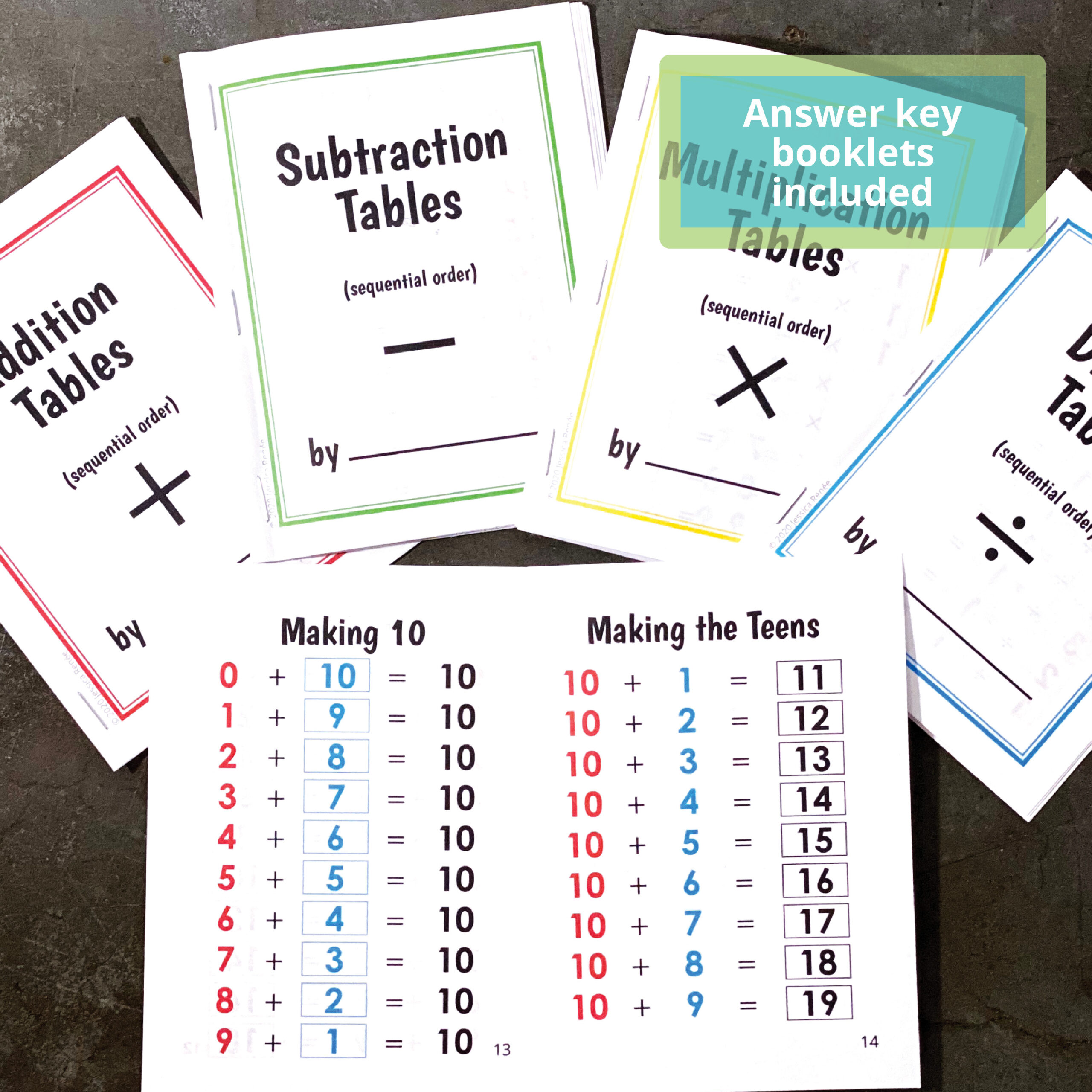 Montessori Math Facts Booklets (Sequential Order) for Fluency Practice ...