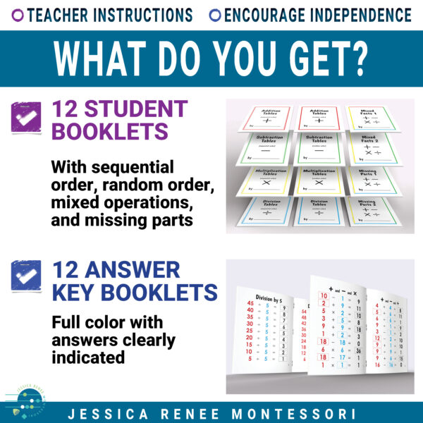 Math Facts Booklets, Montessori Bundle with Multiplication, Addition ...