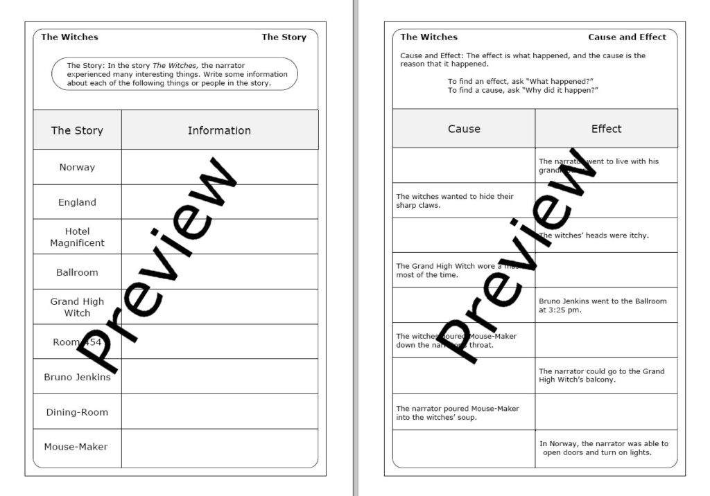 Roald Dahl "The Witches" worksheets | Made By Teachers