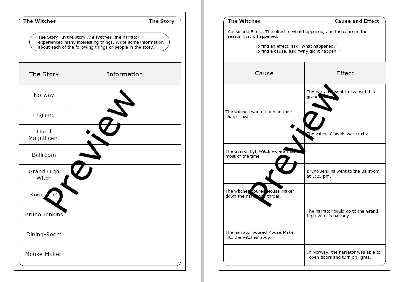 Roald Dahl "The Witches" worksheets | Made By Teachers