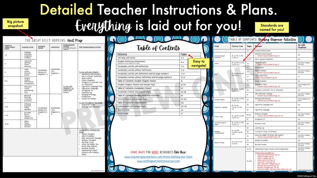 The Great Gilly Hopkins Novel Study | Comprehension and Vocabulary with ...