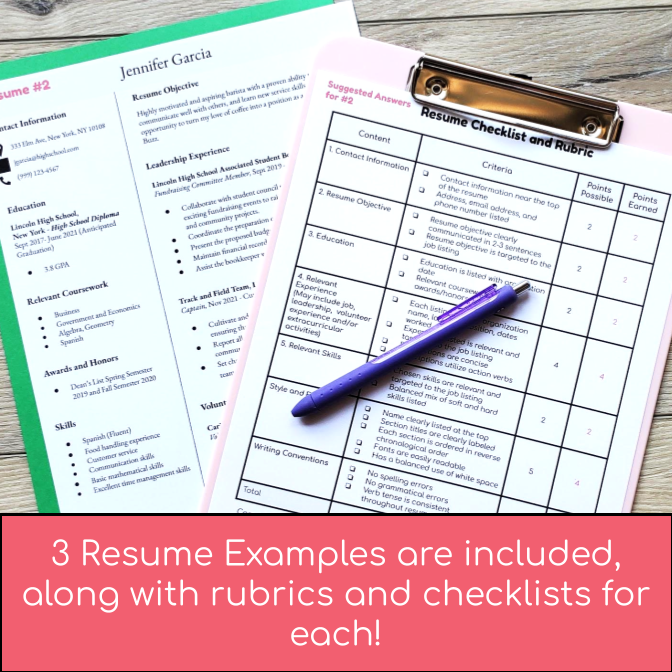 Resume Writing Resources: Get them ready for their first job ...