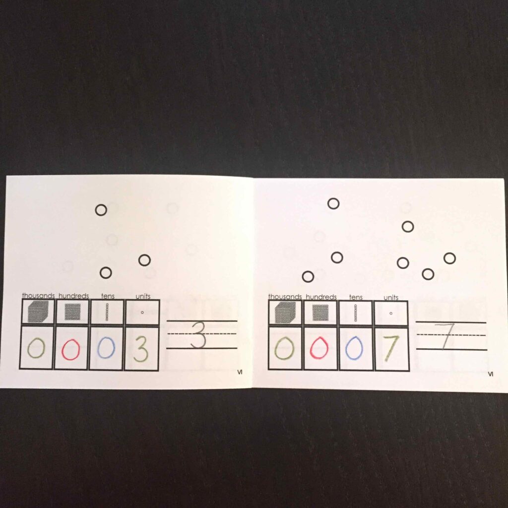 Montessori Math Place Value, Golden Beads, Base 10, Numbers, Large ...