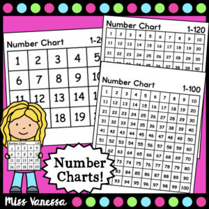 Kindergarten Counting Tools - Number Charts, Counting Charts, Number ...