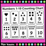 Kindergarten Counting Tools - Number Charts, Counting Charts, Number ...