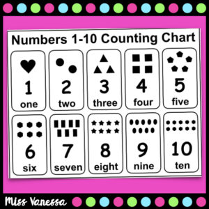 Kindergarten Counting Tools - Number Charts, Counting Charts, Number ...