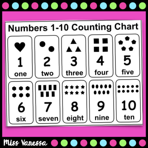 Kindergarten Counting Tools - Number Charts, Counting Charts, Number ...