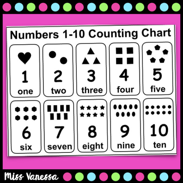 Kindergarten Counting Tools - Number Charts, Counting Charts, Number ...
