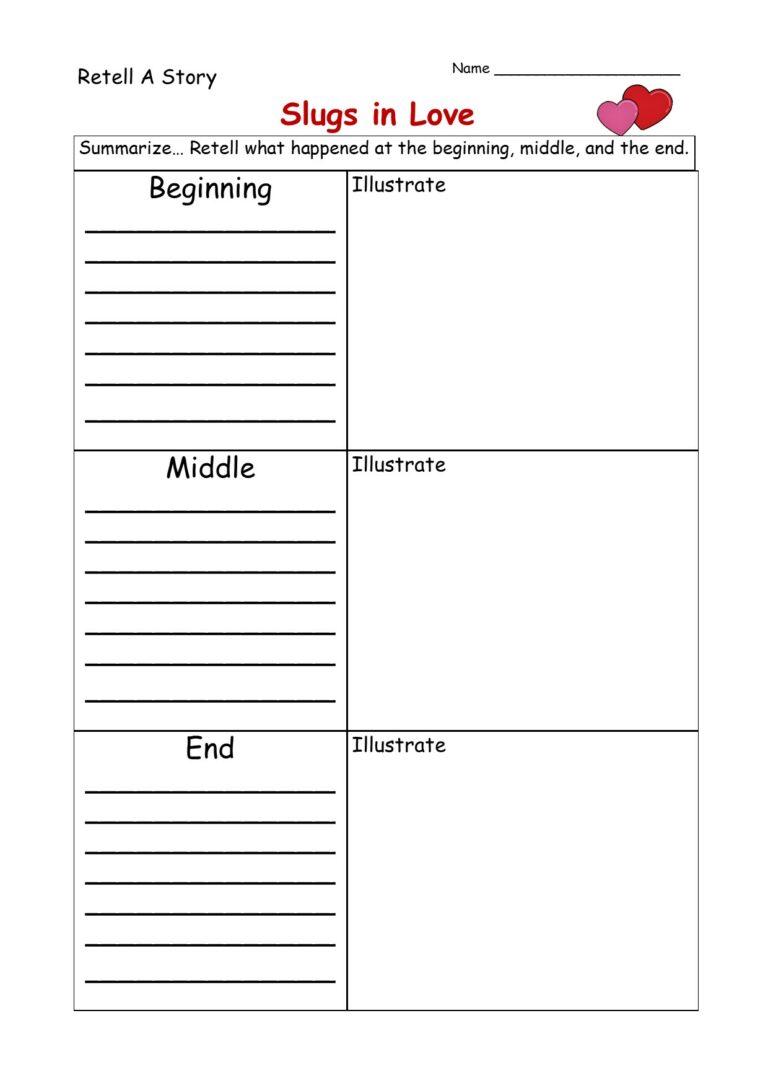 Slugs in Love Main Idea Retell Summarize Vocabulary Slug Facts | Made ...