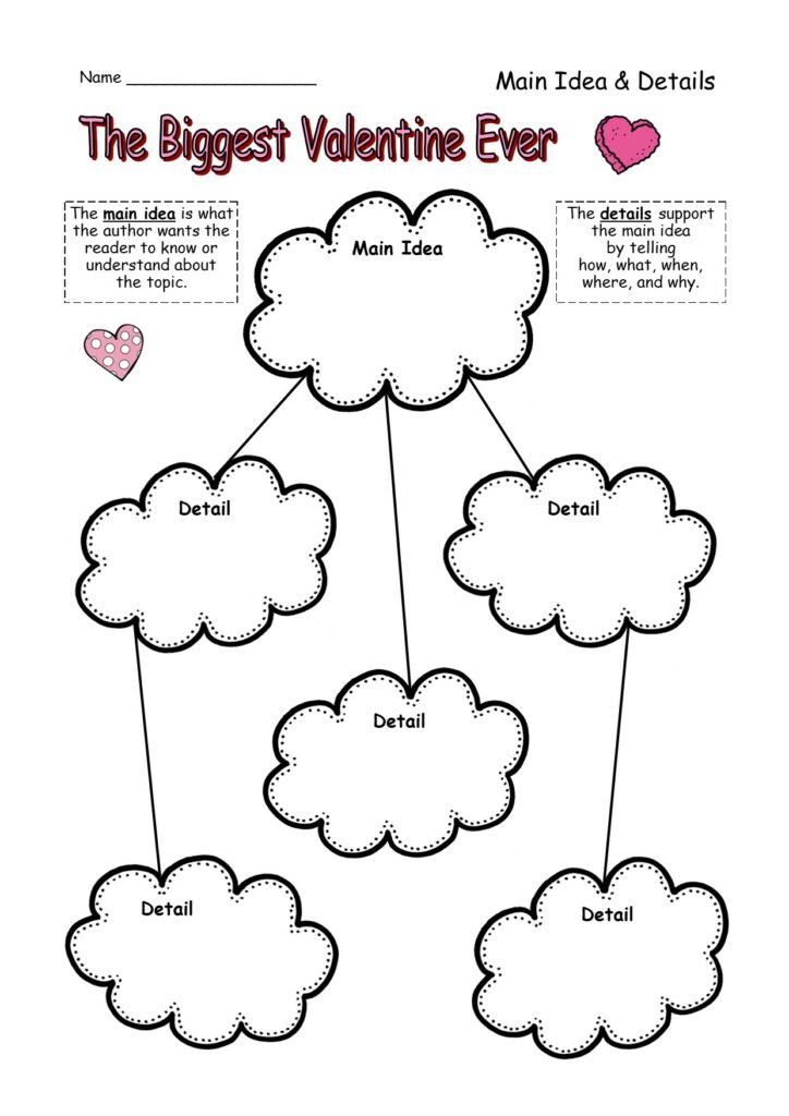 The Biggest Valentine Ever Story Elements Main Idea Retell Summarize ...