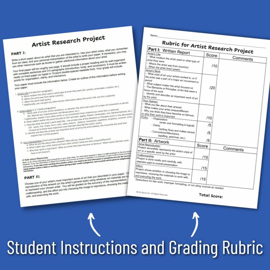 Famous Artist Research Project - Research Paper and Artwork Assignment ...