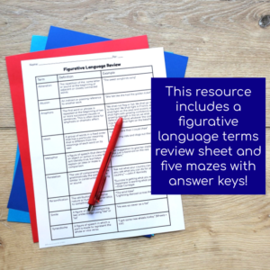 Dr. MLK Jr.'s I Have a Dream Speech Figurative Language Mazes: Great ...