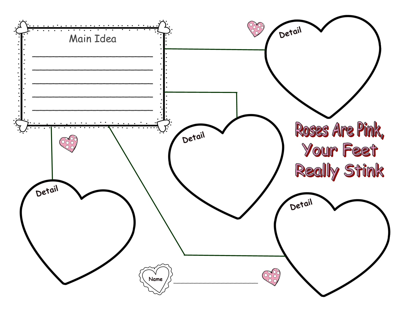 Roses Are Pink, Your Feet Really Stink Main Idea Story Elements ...