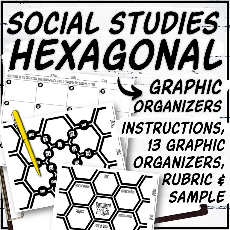 Social Studies Hexagonal Thinking Graphic Organizers (Paper & Digital ...