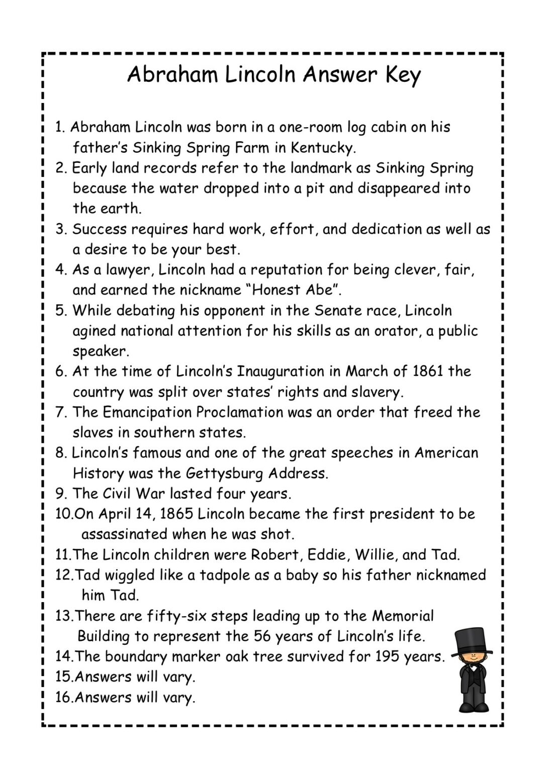 Abraham Lincoln Reading Comprehension Passage | Made By Teachers