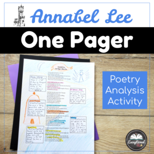 Annabel Lee One Pager - Fun poetry analysis lesson! | Made By Teachers