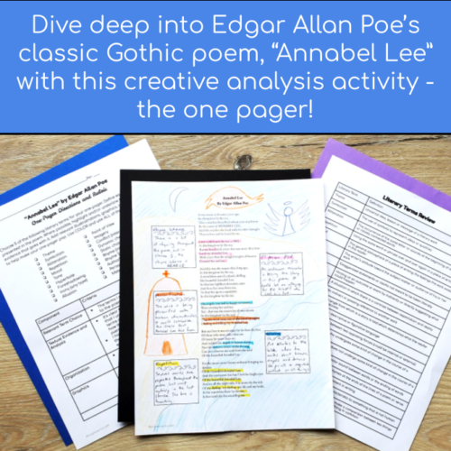 Annabel Lee One Pager - Fun poetry analysis lesson! | Made By Teachers