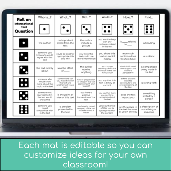 Roll an Informational Text Question: Use with any nonfiction article ...