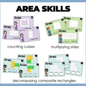 3rd Grade Finding Area Task Cards and Boom Cards Bundle | Made By Teachers