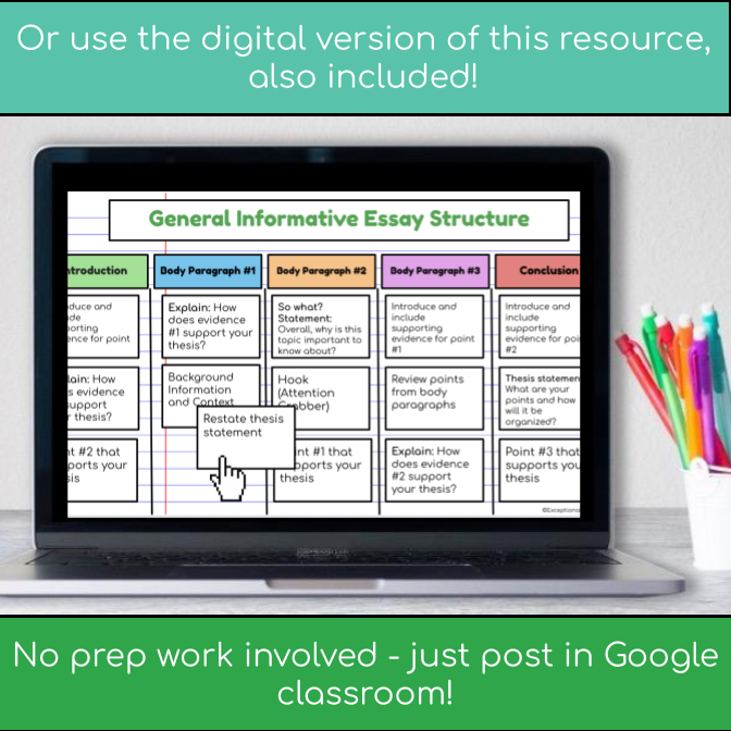 Informative Essay Writing Sorting Activity - Print and Digital ...