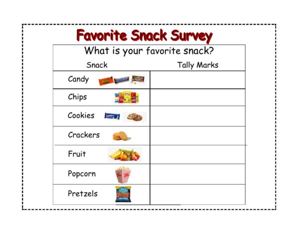 February is National Snack Food Month Reading Comprehension Passage ...