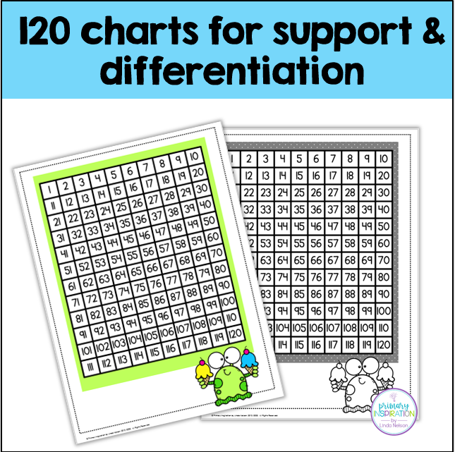 Add and Subtract Tens Activities - Mental Math Place Value Games | Made ...