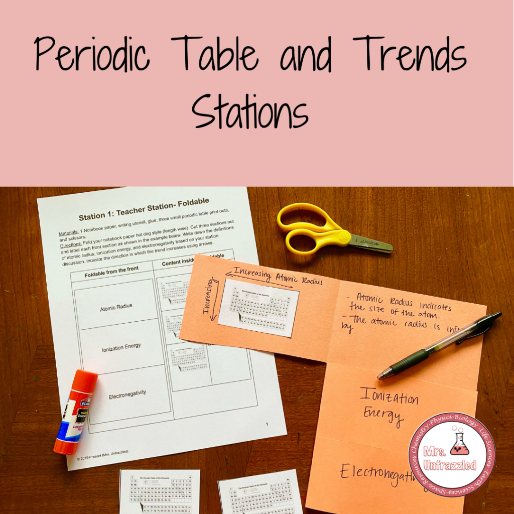 Periodic Table and Trends Stations | Made By Teachers
