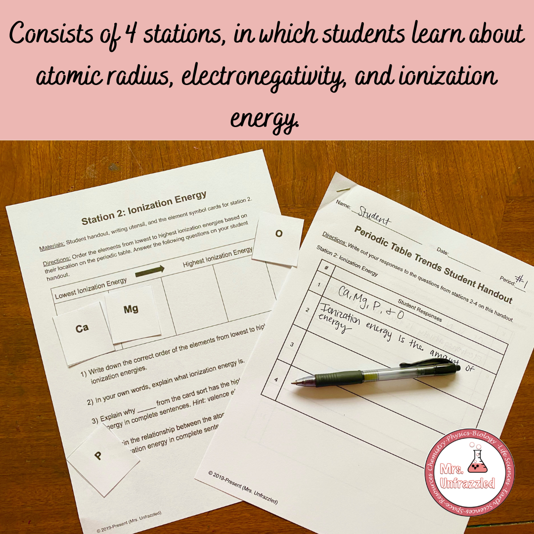 Periodic Table and Trends Stations | Made By Teachers