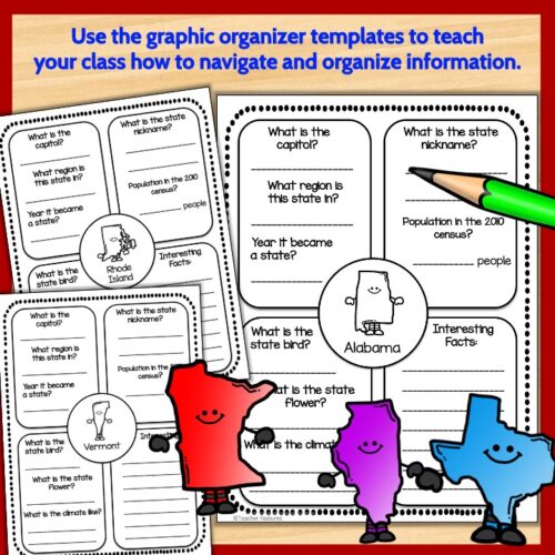 50 STATES REPORT Research Writing Project & Graphic Organizers | Made ...