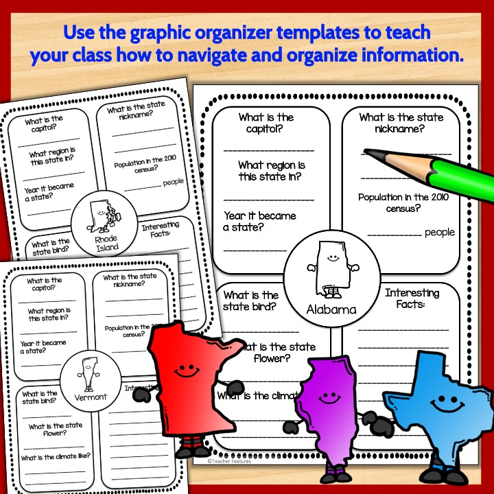 50 STATES REPORT Research Writing Project & Graphic Organizers | Made ...