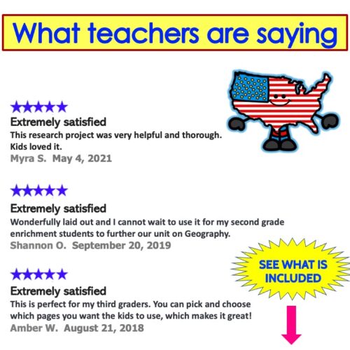 50 STATES REPORT Research Writing Project & Graphic Organizers | Made ...