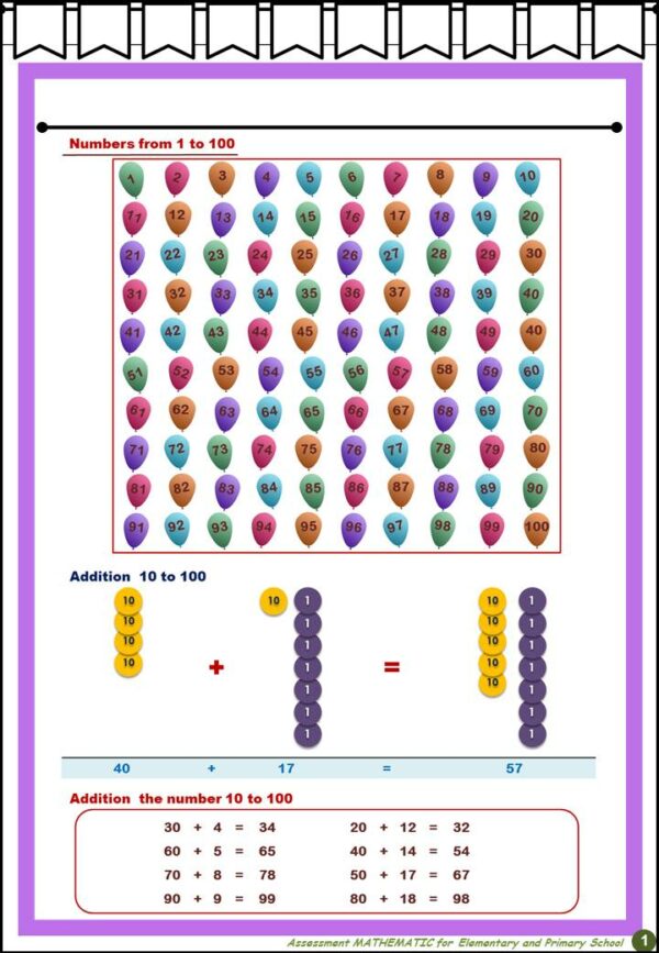 Adding With 10 to 90 – Math Addition Worksheets – Addition Word ...