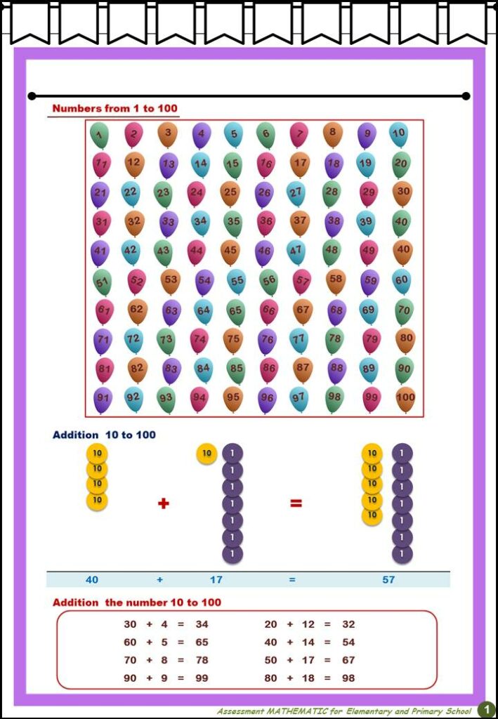 Adding With 10 to 90 – Math Addition Worksheets – Addition Word ...