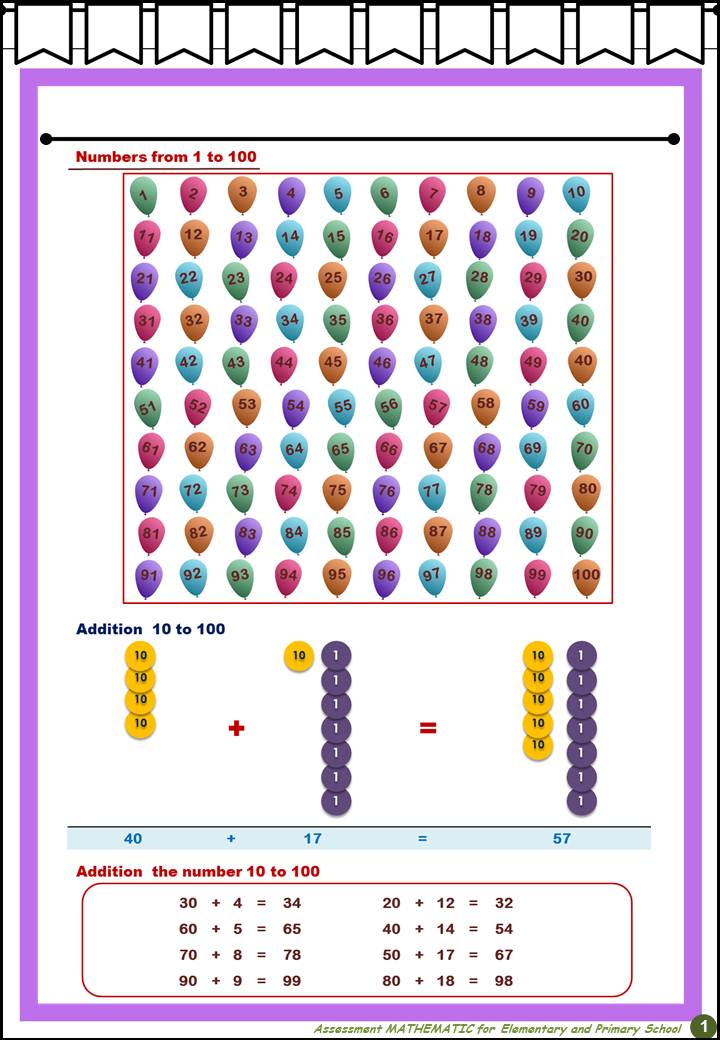 Adding With 10 to 90 – Math Addition Worksheets – Addition Word ...