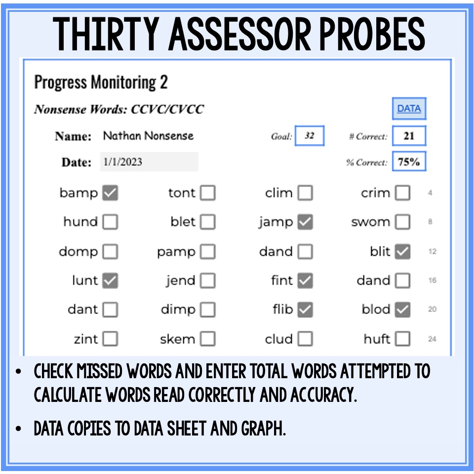 Nonsense Words: CVCC & CCVC Assessment & Progress Monitoring in Google ...