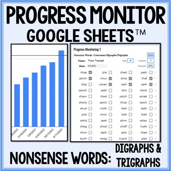Nonsense Words: Digraphs - Assessment & Progress Monitoring in Google ...