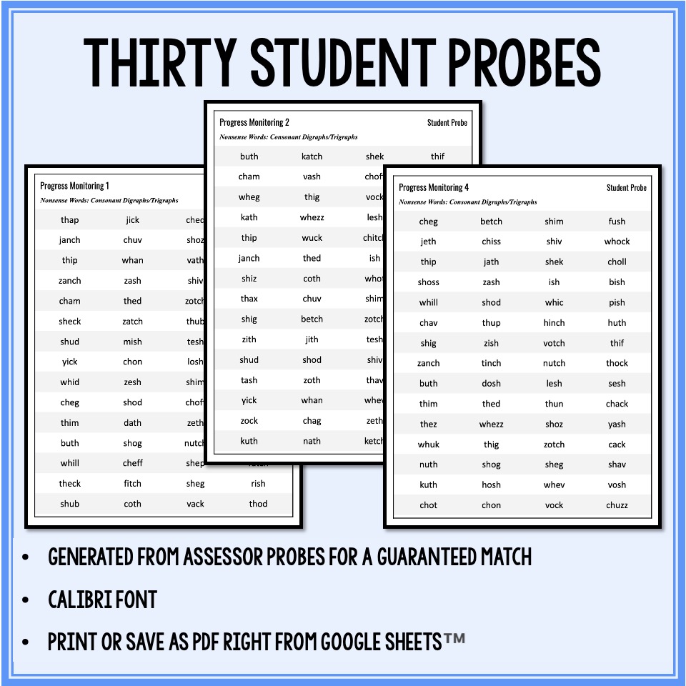 Nonsense Words: Digraphs - Assessment & Progress Monitoring in Google ...