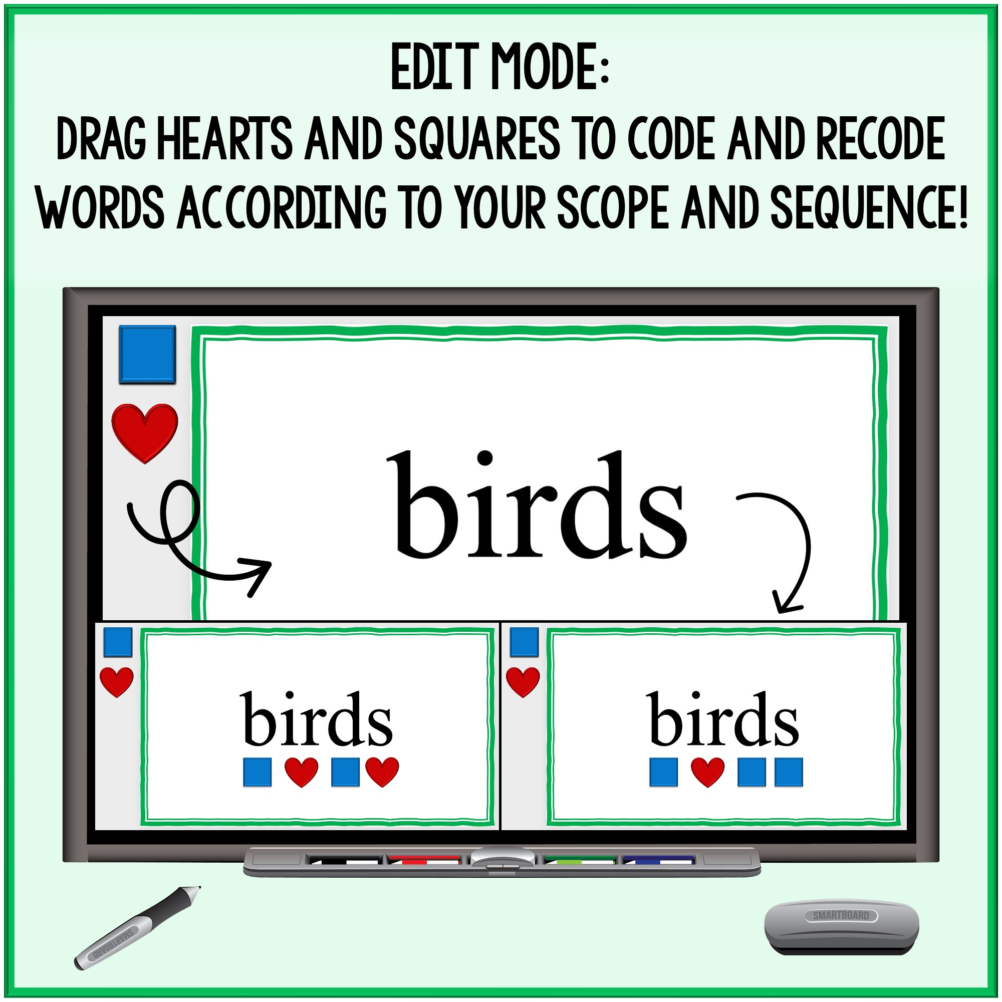 Fry Fourth Hundred Heart Word-Code As You Go - PowerPoint™ & Google ...