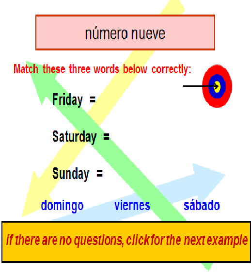 Spanish for Beginners PowerPoint Lesson (Revised 75 Slides) | Made By ...