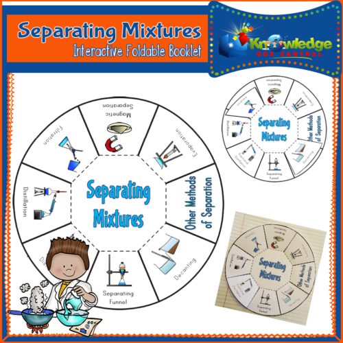 Separating Mixtures Interactive Foldable Booklets | Made By Teachers