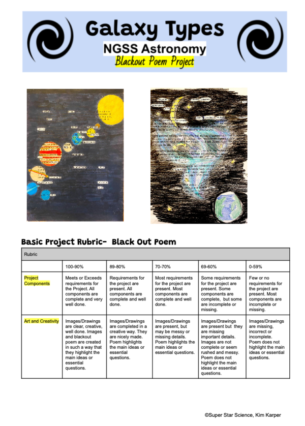 Galaxy Types Blackout Poem Project NGSS Astronomy Activity Get Creative ...