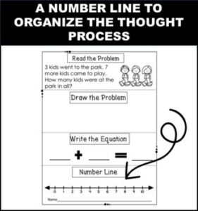 Addition and Subtraction Story Problems to 10 Math Word Problems ...