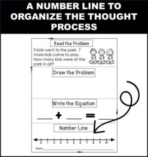 Addition and Subtraction Story Problems to 10 Math Word Problems ...
