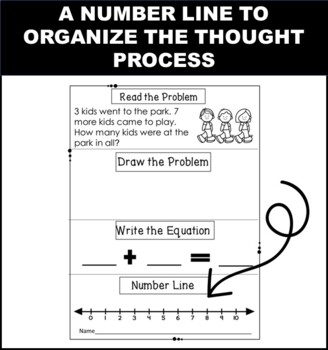 Addition and Subtraction Story Problems to 10 Math Word Problems ...