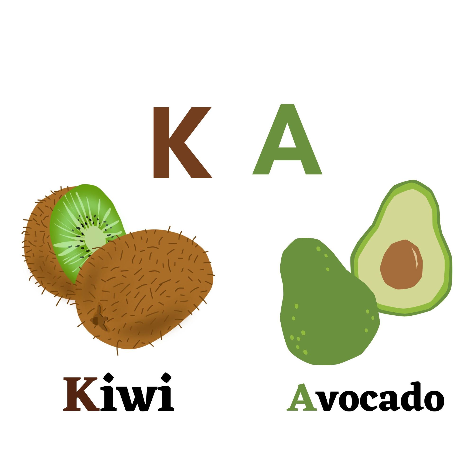 Fruits Alphabet pictures from A to Z. | Made By Teachers