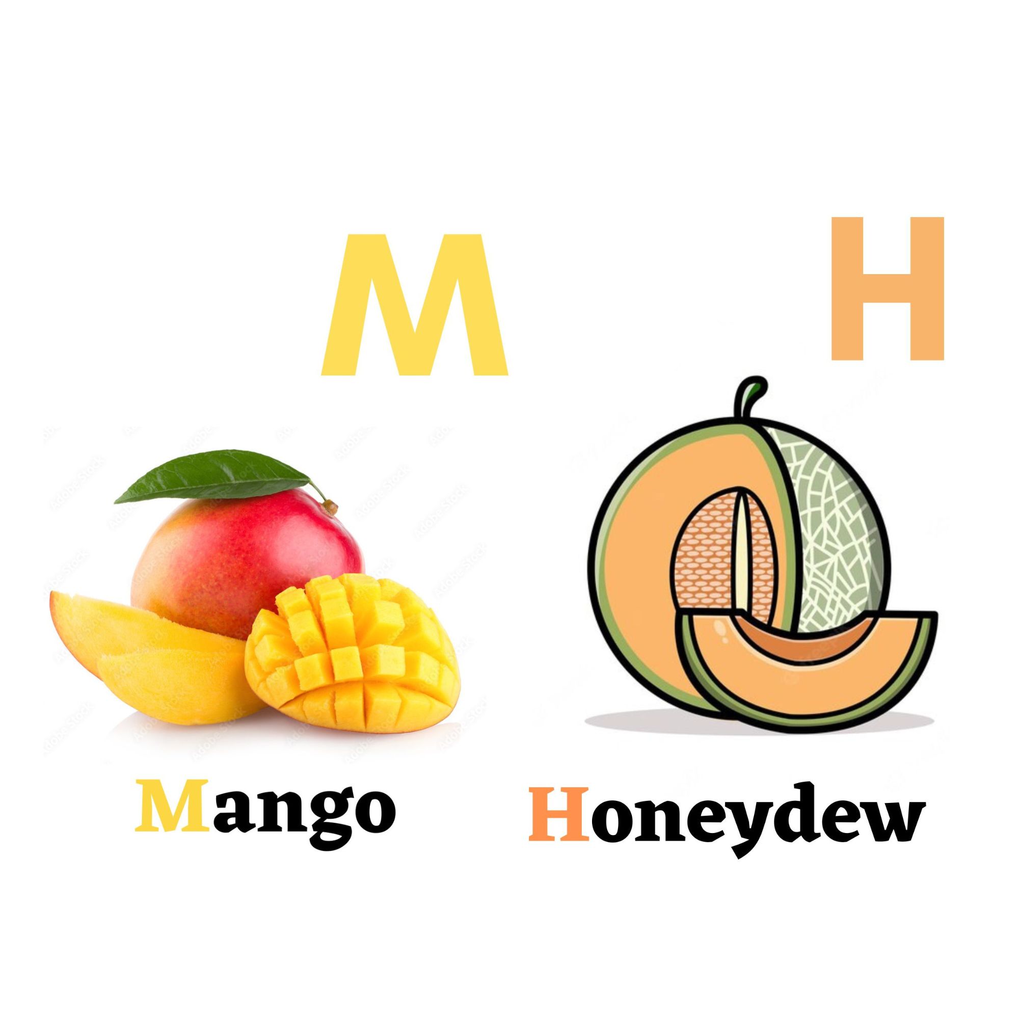 Fruits Alphabet pictures from A to Z. | Made By Teachers