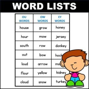 Vowel Teams Word Lists Assessment | Made By Teachers