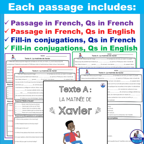 French passé composé être Reading Passages & Comprehension Questions ...